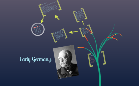 Early Germany by Anssi Eboreime on Prezi