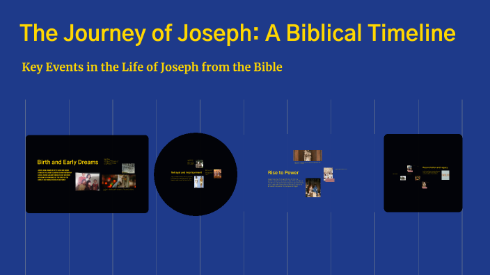 The Journey of Joseph: A Biblical Timeline by Josh Fitzkioshi Wijaya on ...
