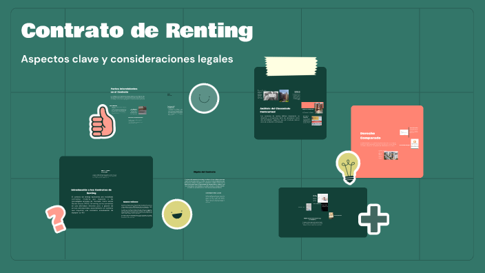 Contrato de Renting by Isabella Zuquilanda on Prezi