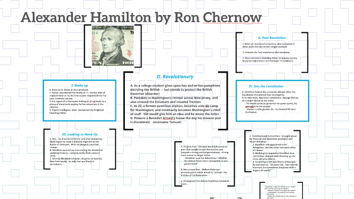 Alexander Hamilton by Ron Chernow by Chris Jaax on Prezi