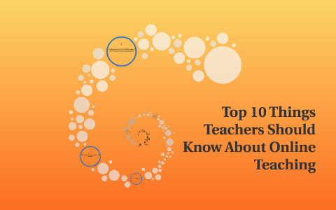 Top 10 Things Teachers Should Know About Online Teaching by Richard ...