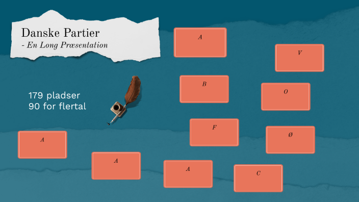 Danske Partier by Søren Long Erdmann Frantzen on Prezi