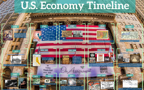 U.S. Economy Timeline by Gloria Núñez on Prezi