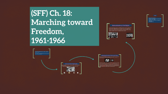 (SFF) Ch. 18: Marching toward Freedom, 1961-1966 by Natasha McPherson ...