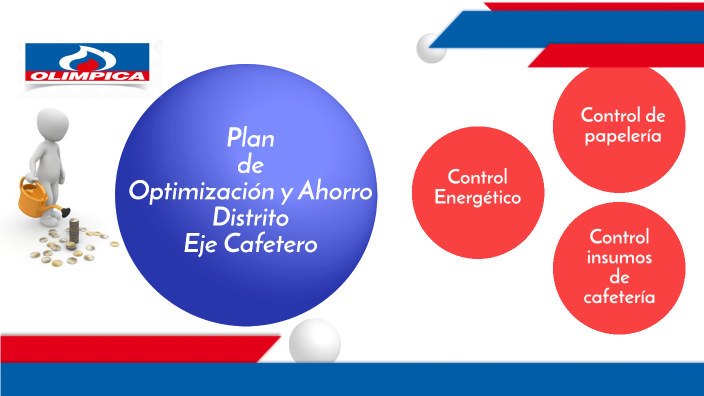 Control Energético by andres felipe diaz martinez on Prezi