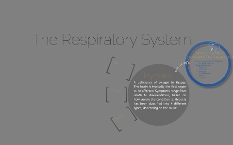 Hypoxia by Andrew Minnich on Prezi