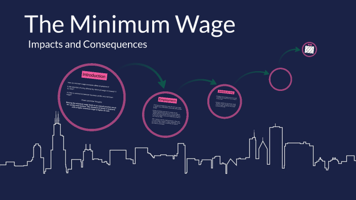 The Minimum Wage: Impacts and Consequences by Daniel Howard on Prezi