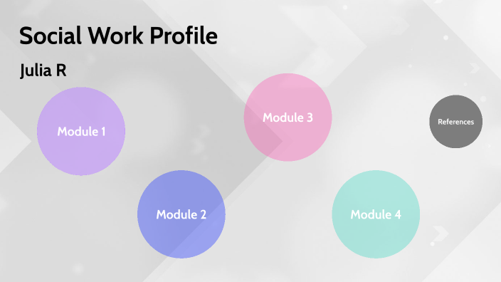 Social Work Profile by Julia Raso on Prezi
