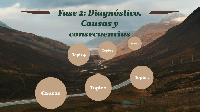 Fase 2: Diagnóstico. Causas y consecuencias by Asael Rivera Pérez on Prezi