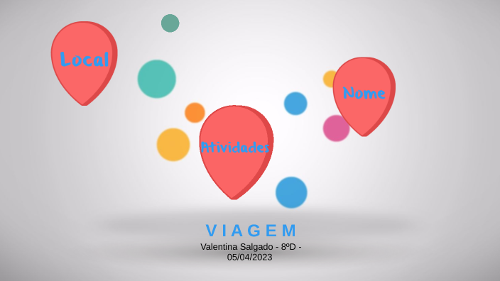 Viagem - Informática by VALENTINA PEREIRA DOS ANJOS TEIXEIRA SAL on Prezi