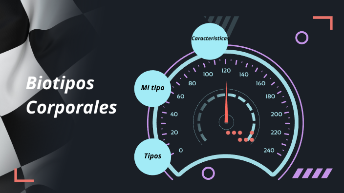 Biotipos del cuerpo humano by juan pablo palacios bohorquez on Prezi