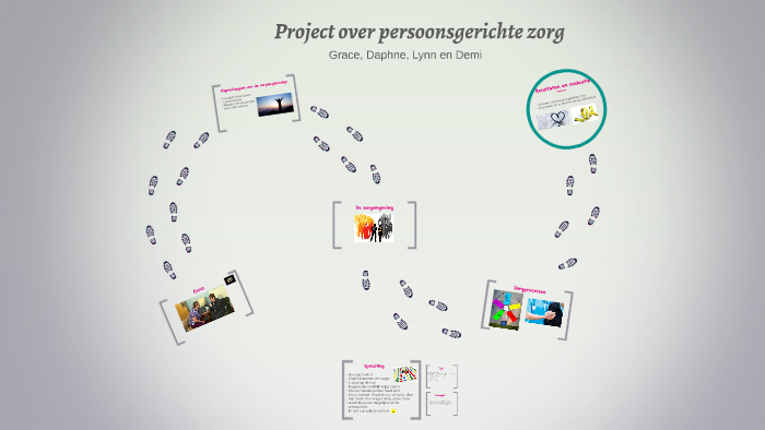 Persoonsgerichte zorg by on Prezi