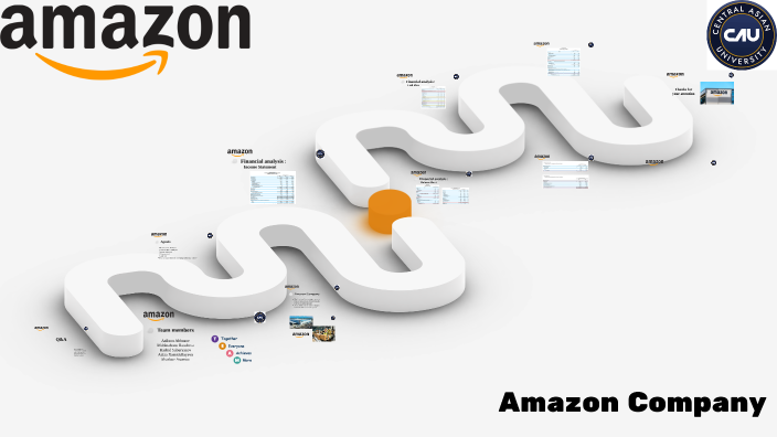 Amazon Business Analysis by Mubinabonu Rasulova on Prezi