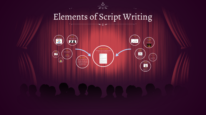 Elements of Script Writing by Erin Ledford on Prezi