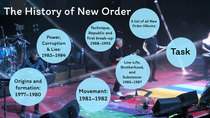 The History of New Order by Suddi Raval on Prezi