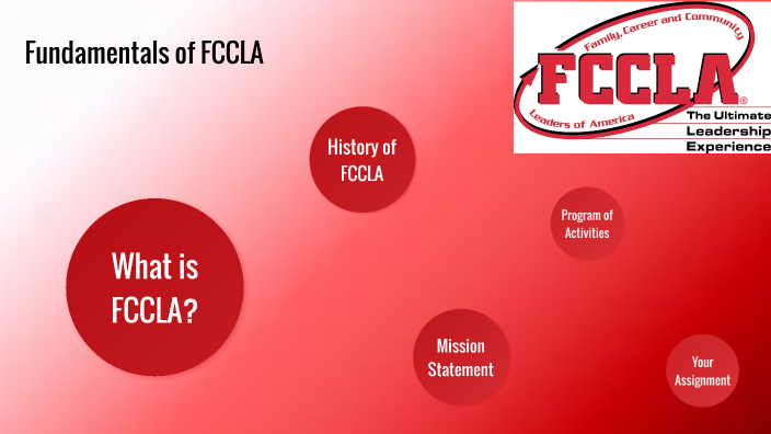 Fundamentals of FCCLA by Avery Hill on Prezi