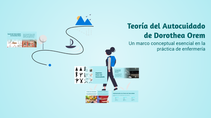 Teoría del Autocuidado de Dorothea Orem by LTH MNSLV on Prezi