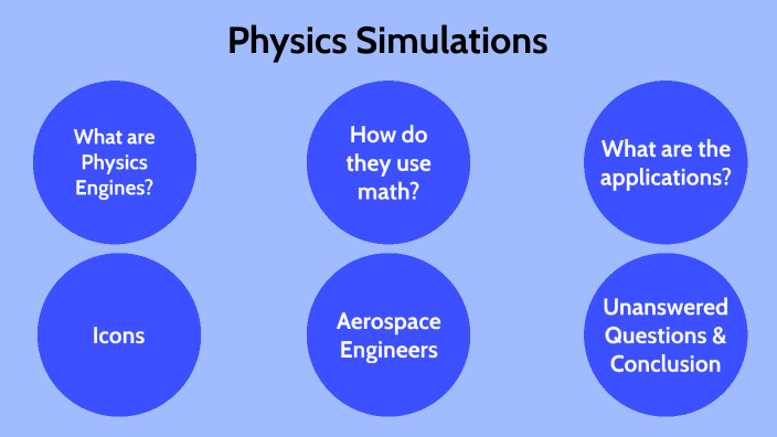 Pursuit of Science Passion Project by Spencer Bemis on Prezi