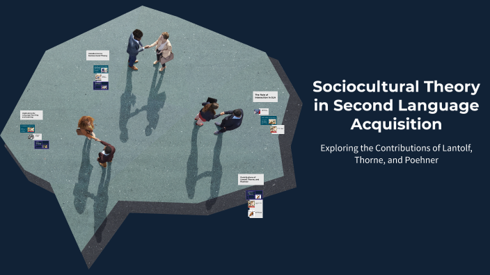 Sociocultural Theory in Second Language Acquisition by Umit Turan on Prezi