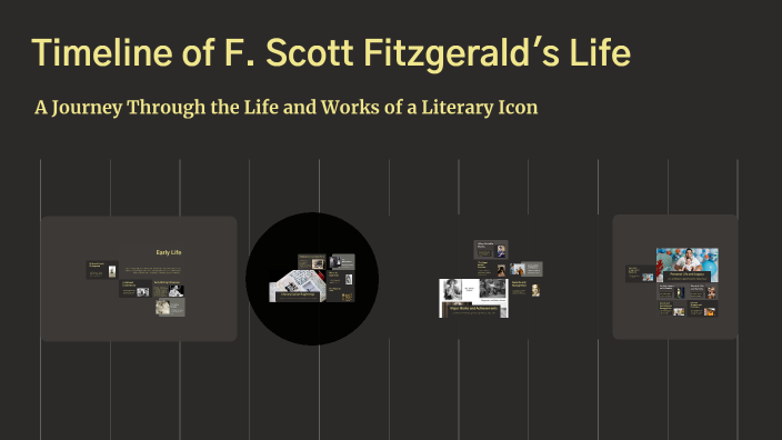 Timeline of F. Scott Fitzgerald's Life by Gabriel ...