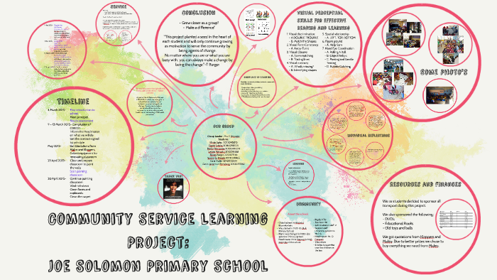 Community Service Learning Project: by Karla Muller on Prezi