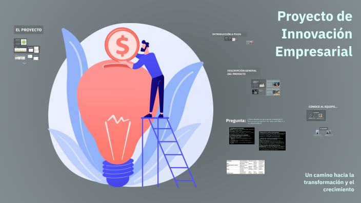 Proyecto de Innovación Empresarial by Isela Fernández Rojas on Prezi