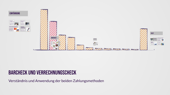 Barcheck und Verrechnungscheck by Alina Mohssen on Prezi