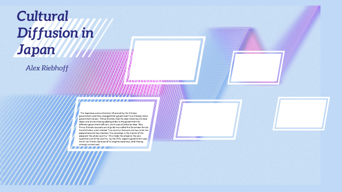 Cultural Diffusion in Japan by Alexandra Riebhoff on Prezi