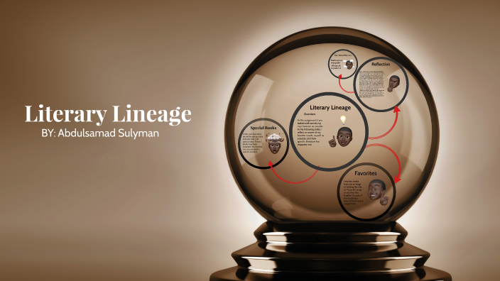 Literary Lineage - Abdulsamad Sulyman by abdulsamad sulyman on Prezi