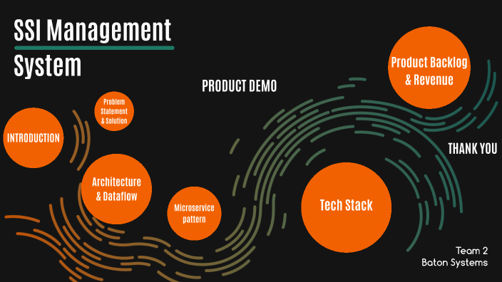 SSI Management System by Sai Mohit Ambekar on Prezi
