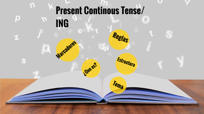 present continous tense by Jonathan Bober Muñiz on Prezi