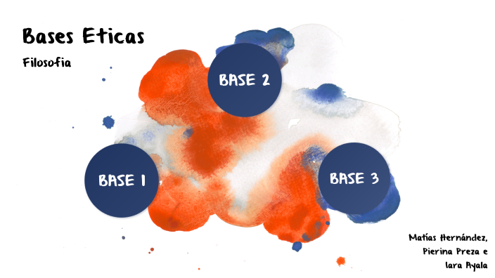 Bases Eticas by Iara Estefany AYALA BLANCO on Prezi