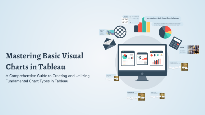 Mastering Basic Visual Charts in Tableau by aryan jha on Prezi