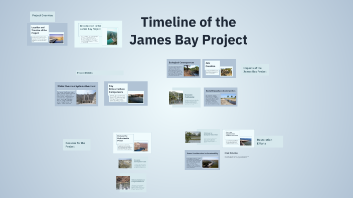 Timeline of the James Bay Project by sammy maltz on Prezi