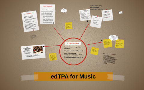 edTPA for Music by Austin Wilson on Prezi