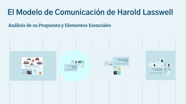 El Modelo de Comunicación de Harold Lasswell by Emiliano Bernal on Prezi