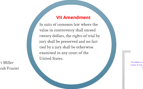 Bill of Rigths project: 7th amendments by sarah frazier on Prezi
