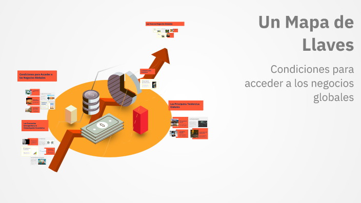 Un Mapa de Llaves by Nicolas Abarca trejo on Prezi