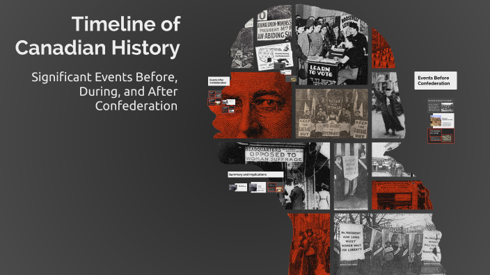 Timeline of Canadian History by Hamood Alabbasi on Prezi