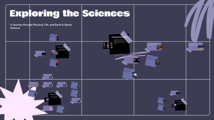 Exploring the Sciences by Kim Etsitty on Prezi