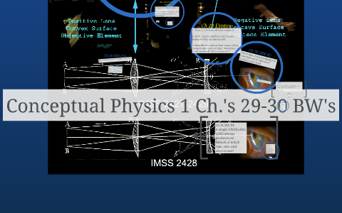 Conceptual Physics 1 Ch.'s 29-30 BW's by Andrew Hutcheson on Prezi
