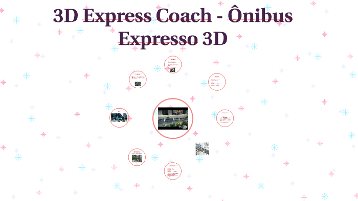 3D Express Coach-Ônibus Expresso 3D by Rodrigo Correa on Prezi