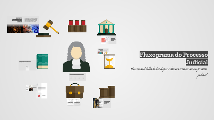 Fluxograma do Processo Judicial by Bianca Barbosa on Prezi