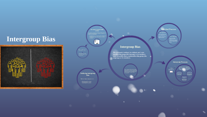 Intergroup Bias by on Prezi