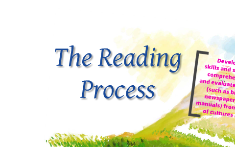 Reading Process by Dustin Willhite on Prezi