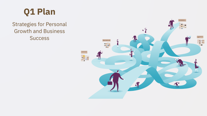 Q1 Plan by IZZY jOHN on Prezi