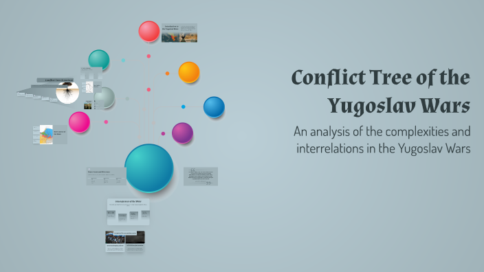 Conflict Tree of the Yugoslav Wars by Paven Alexandru C on Prezi
