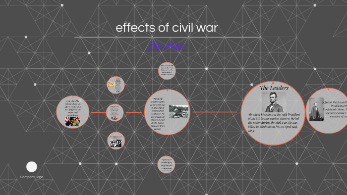 effects of civil war by kile crider on Prezi