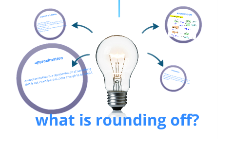 Rounding Off by Musa Asif on Prezi