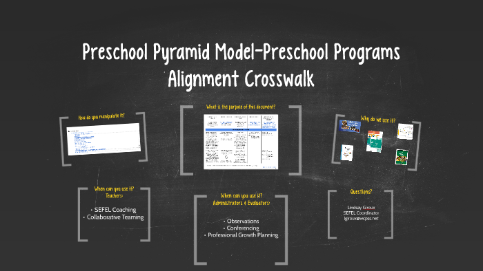 Preschool Pyramid Model Preschool Programs by Kevina Davis